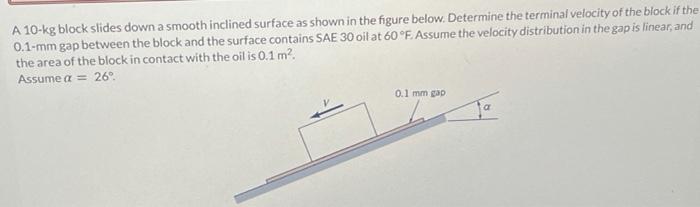 Solved A 10-kg block slides down a smooth inclined surface | Chegg.com