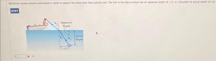 Solved Refraction causes objects submerged in water to | Chegg.com