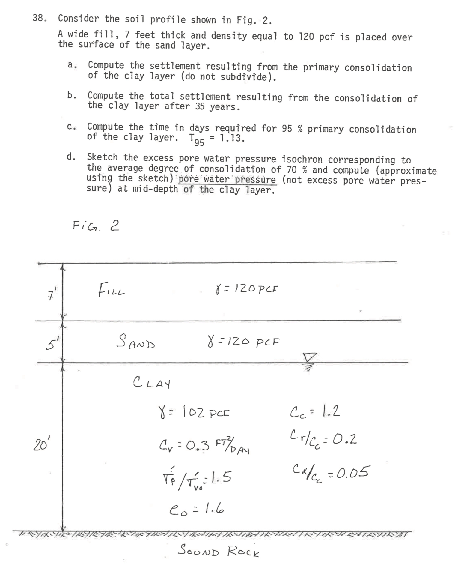 Solved Consider the soil profile shown in Fig. 2.A wide | Chegg.com