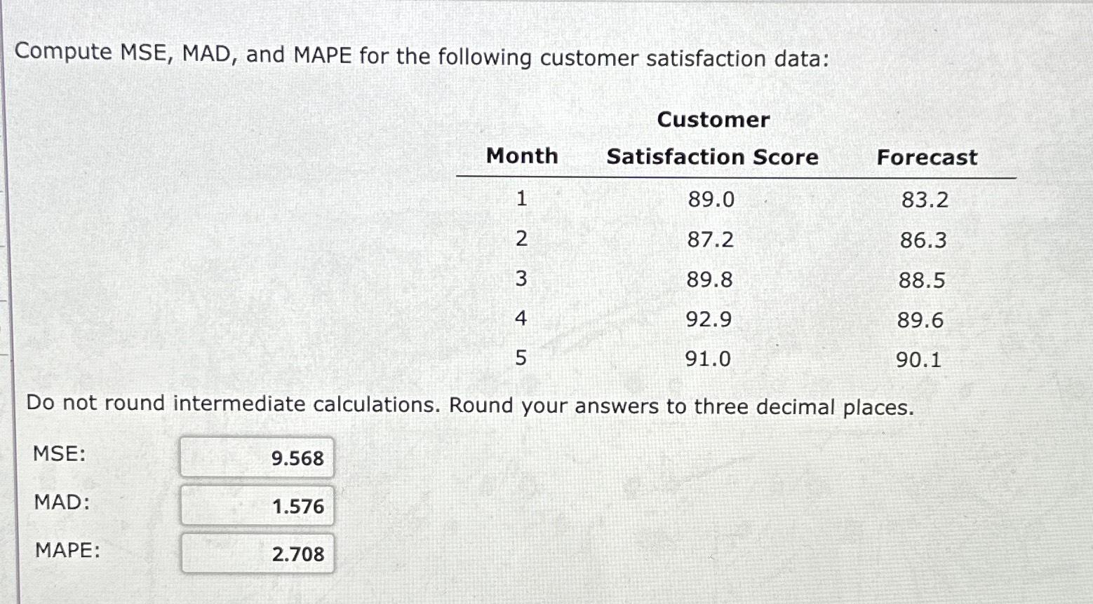 Solved Compute MSE, MAD, and MAPE for the following customer | Chegg.com