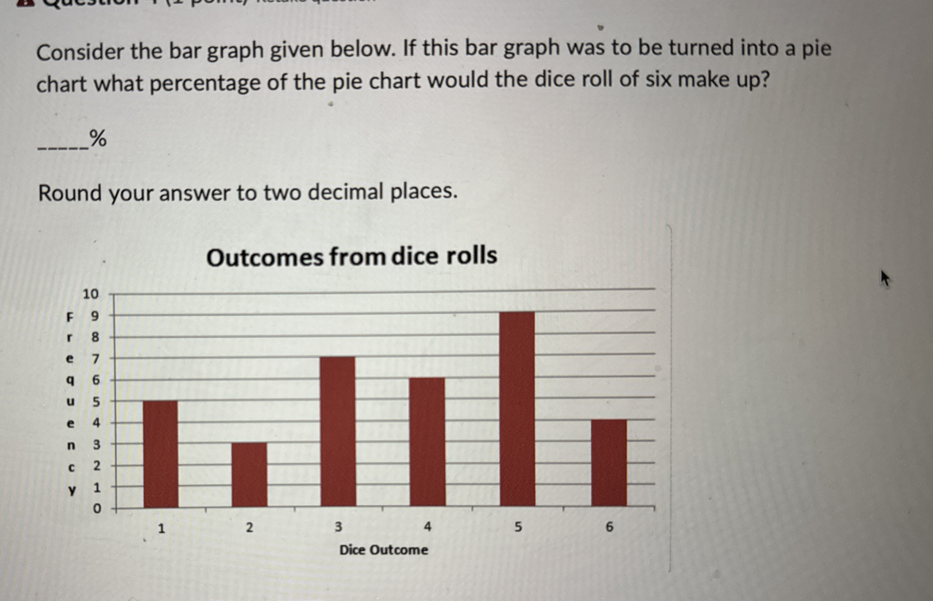 Solved Consider the bar graph given below. If this bar graph | Chegg.com
