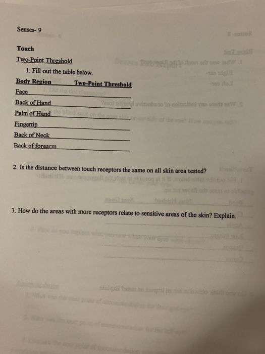 Solved Senses-9 200 Touch Two-Point Threshold 1. Fill out | Chegg.com