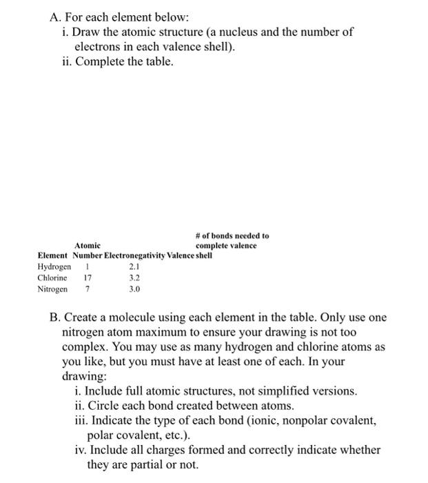 Solved A. For each element below: i. Draw the atomic | Chegg.com