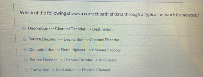 Solved Which of the following shows a correct path of data | Chegg.com