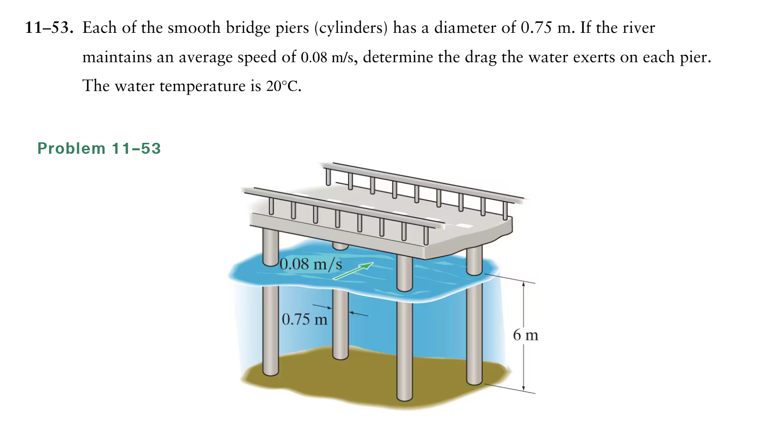 Solved 11-53. ﻿Each of ﻿the smooth bridge piers (cylinders) | Chegg.com