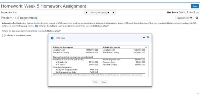 Solved Save Homework: Week 5 Homework Assignment Score: 0 of | Chegg.com