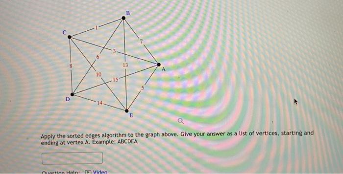 Solved Apply the sorted edges algorithm to the graph above. | Chegg.com