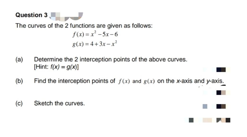 Solved The curves of the 2 functions are given as follows: | Chegg.com