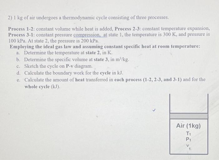 Solved 2) 1 kg of air undergoes a thermodynamic cycle | Chegg.com