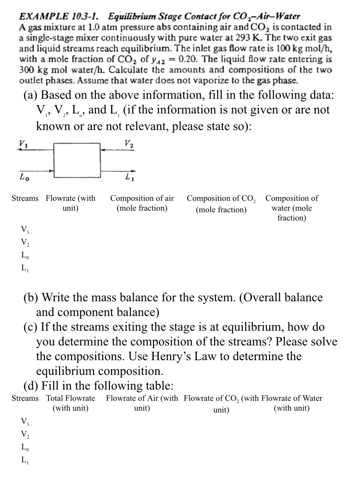 Solved Solve part c and dEXAMPLE 10.3-1. ﻿Equilibrium Stage | Chegg.com