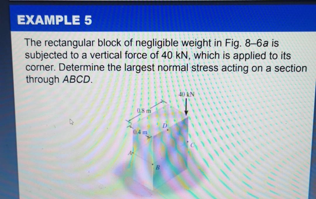 Solved EXAMPLE 5 The rectangular block of negligible weight | Chegg.com