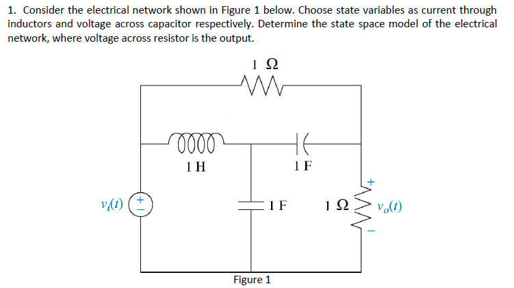 Solved Consider the electrical network shown in Figure 1 | Chegg.com
