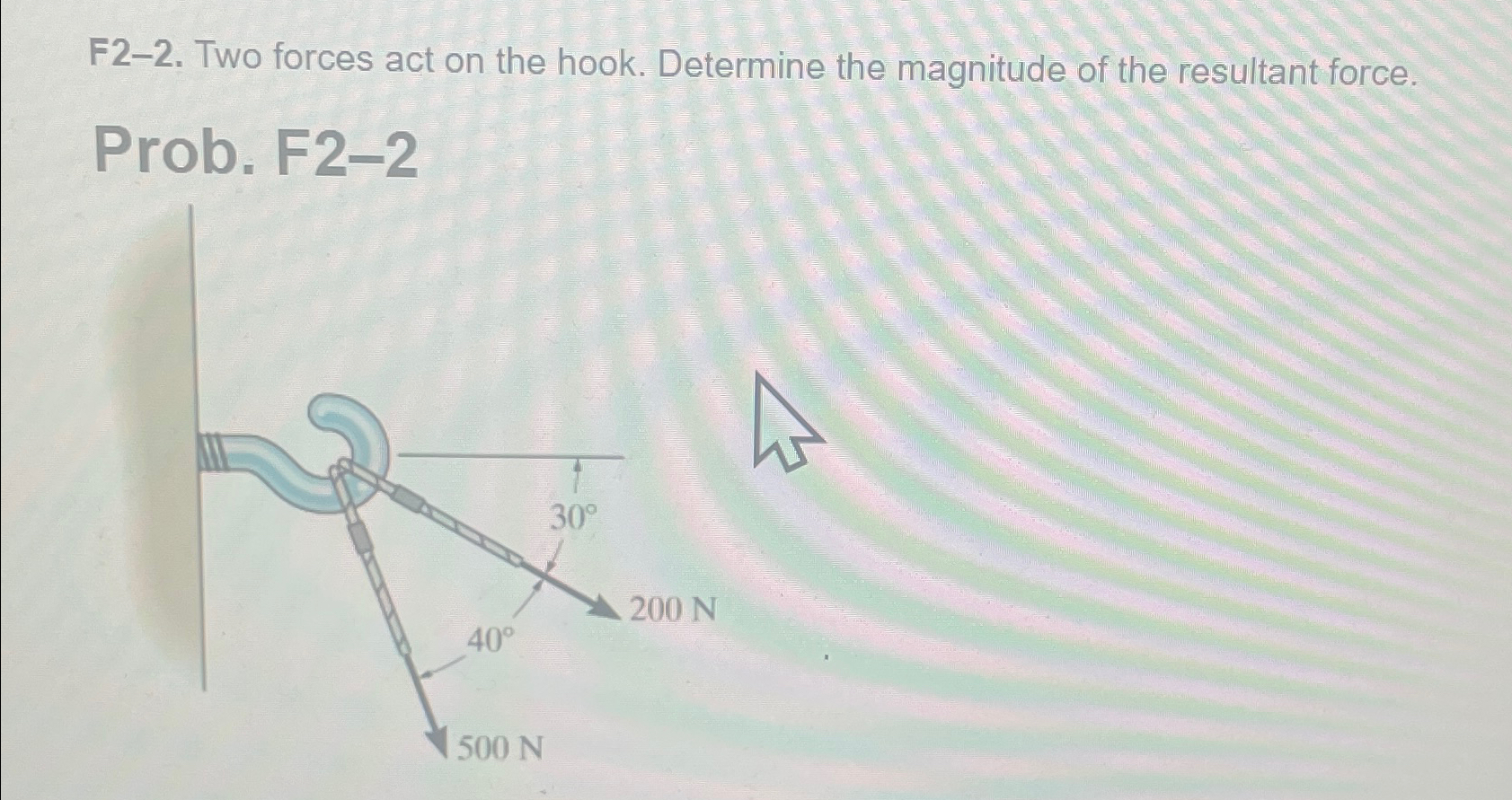 Solved F2 2 ﻿two Forces Act On The Hook Determine The