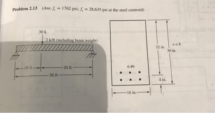 Solved Transformed-Area Method One For Problems 2.8 to 2.14, | Chegg.com