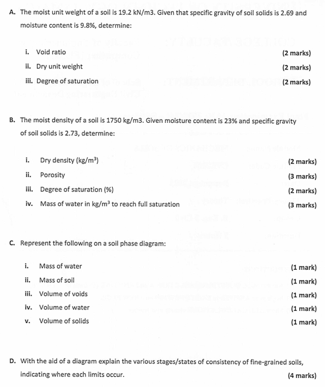 Solved A. ﻿The moist unit weight of a soil is 19.2kNm3. | Chegg.com