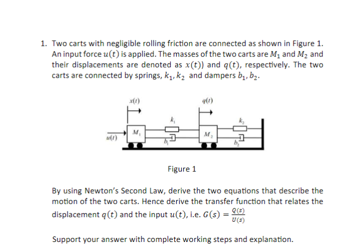 [Solved]: Two carts with negligible rolling friction are co