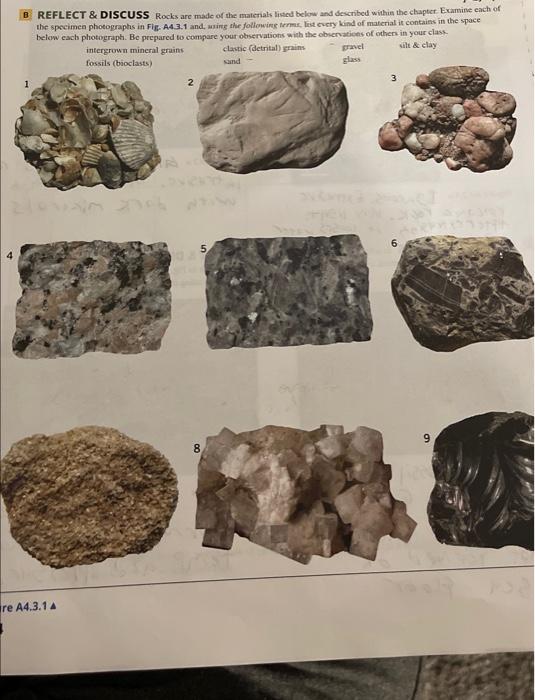 Solved B REFLECT & DISCUSS Rocks are made of the materials | Chegg.com