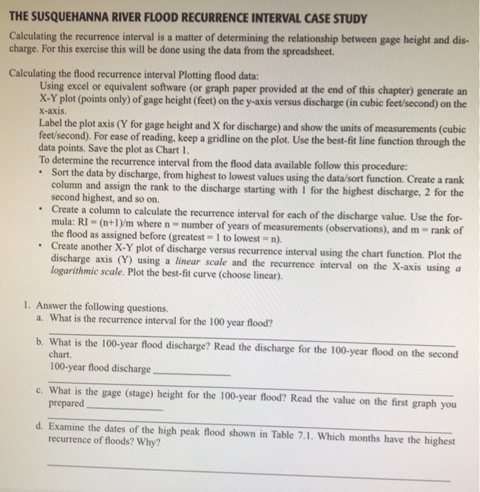 THE SUSQUEHANNA RIVER FLOOD RECURRENCE INTERVAL CASE | Chegg.com