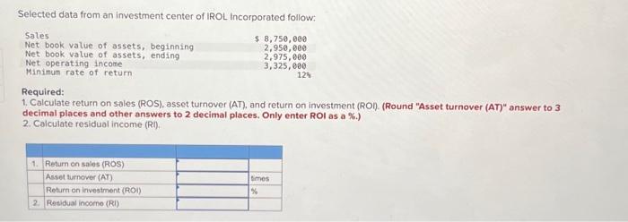 Solved Selected data from an investment center of IROL | Chegg.com