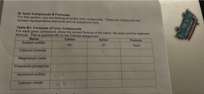 Solved B: Ionic Compounds & Formulas For this section, you | Chegg.com