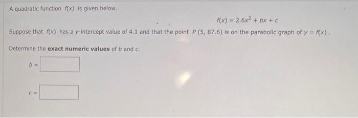 Solved A quadratic function f(x) is given below. | Chegg.com