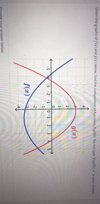 Solved Given The Graphs Of F X And G X Below Find The
