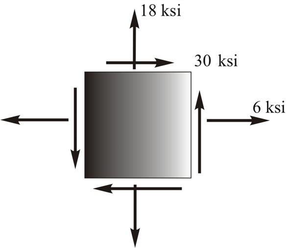 Solved: Chapter 12 Problem 73P Solution | Mechanics Of Materials 2nd ... Solved: Chapter 12 Problem 73P Solution | Mechanics Of Materials 2nd ...