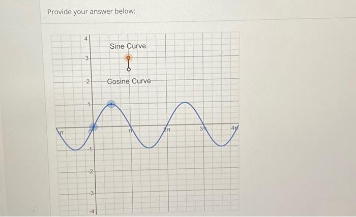 Solved Graph the equation below by first selecting the | Chegg.com