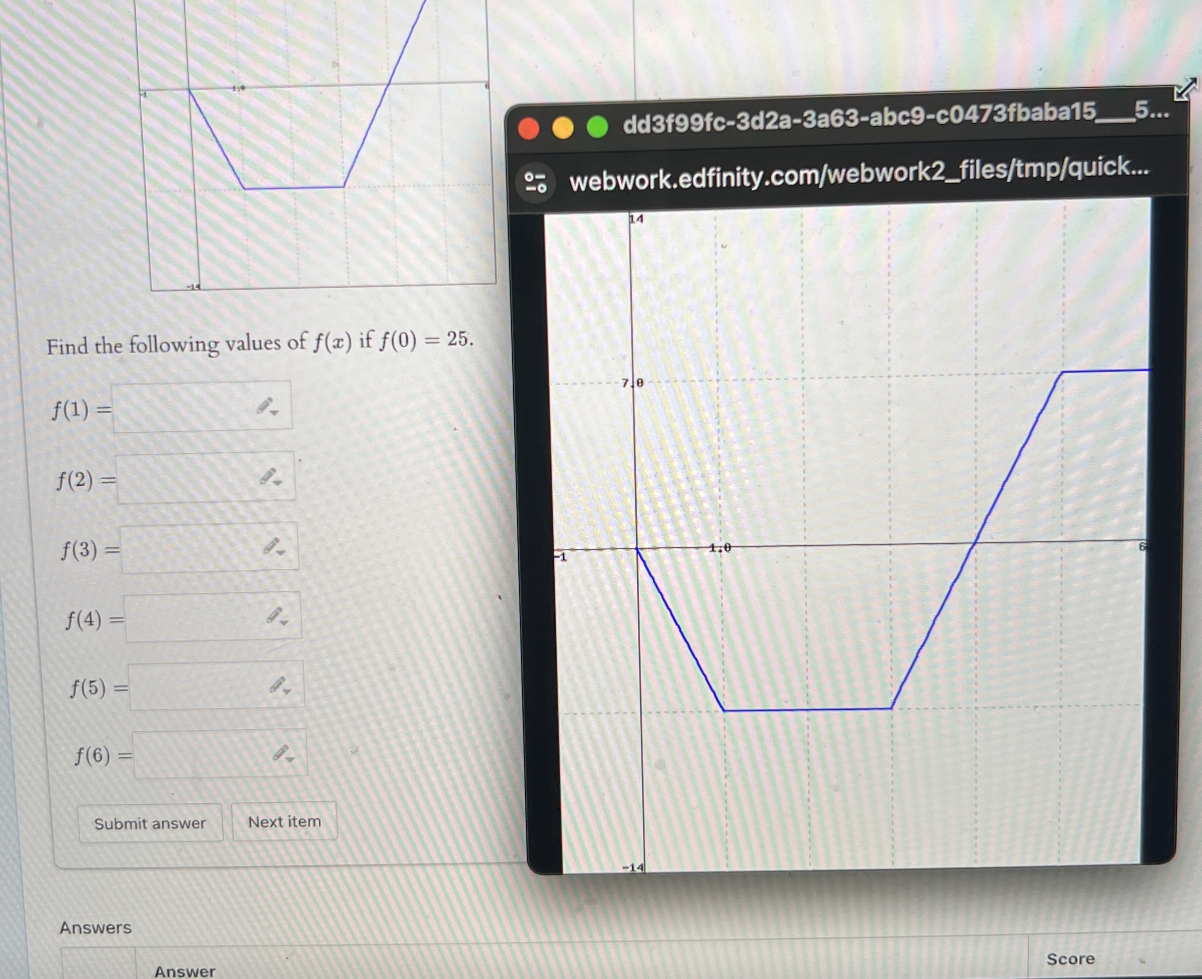Solved Find the following values of f(x) ﻿if | Chegg.com