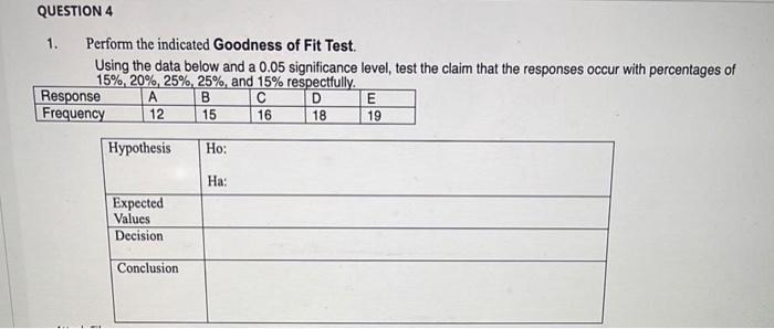 Solved QUESTION 4 1. Perform the indicated Goodness of Fit | Chegg.com