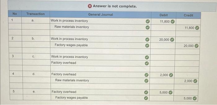 Solved info: plese dont start on this problem if all steps | Chegg.com