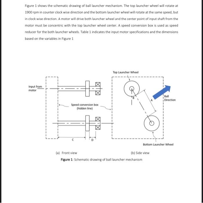 Solved Figure 1 shows the schematic drawing of ball launcher | Chegg.com