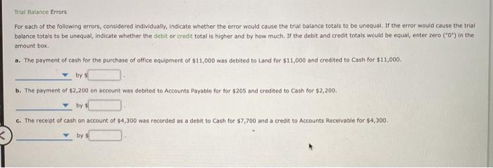 Solved Trial Balance Errors For each of the following | Chegg.com