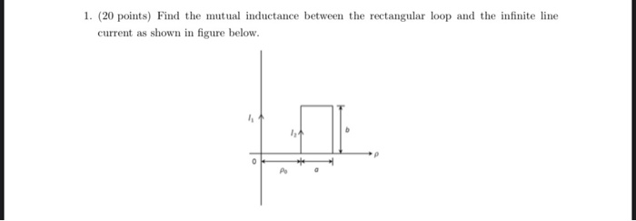 Solved 1. (20 points) Find the mutual inductance between the | Chegg.com