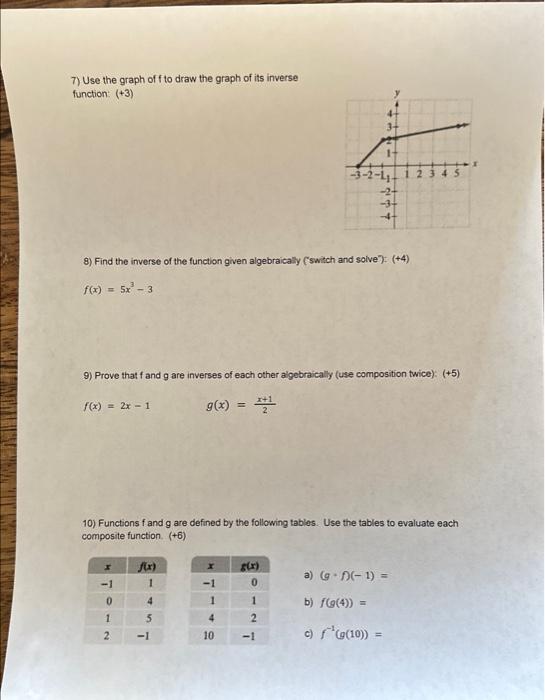 Solved 7) Use the graph of f to draw the graph of its | Chegg.com
