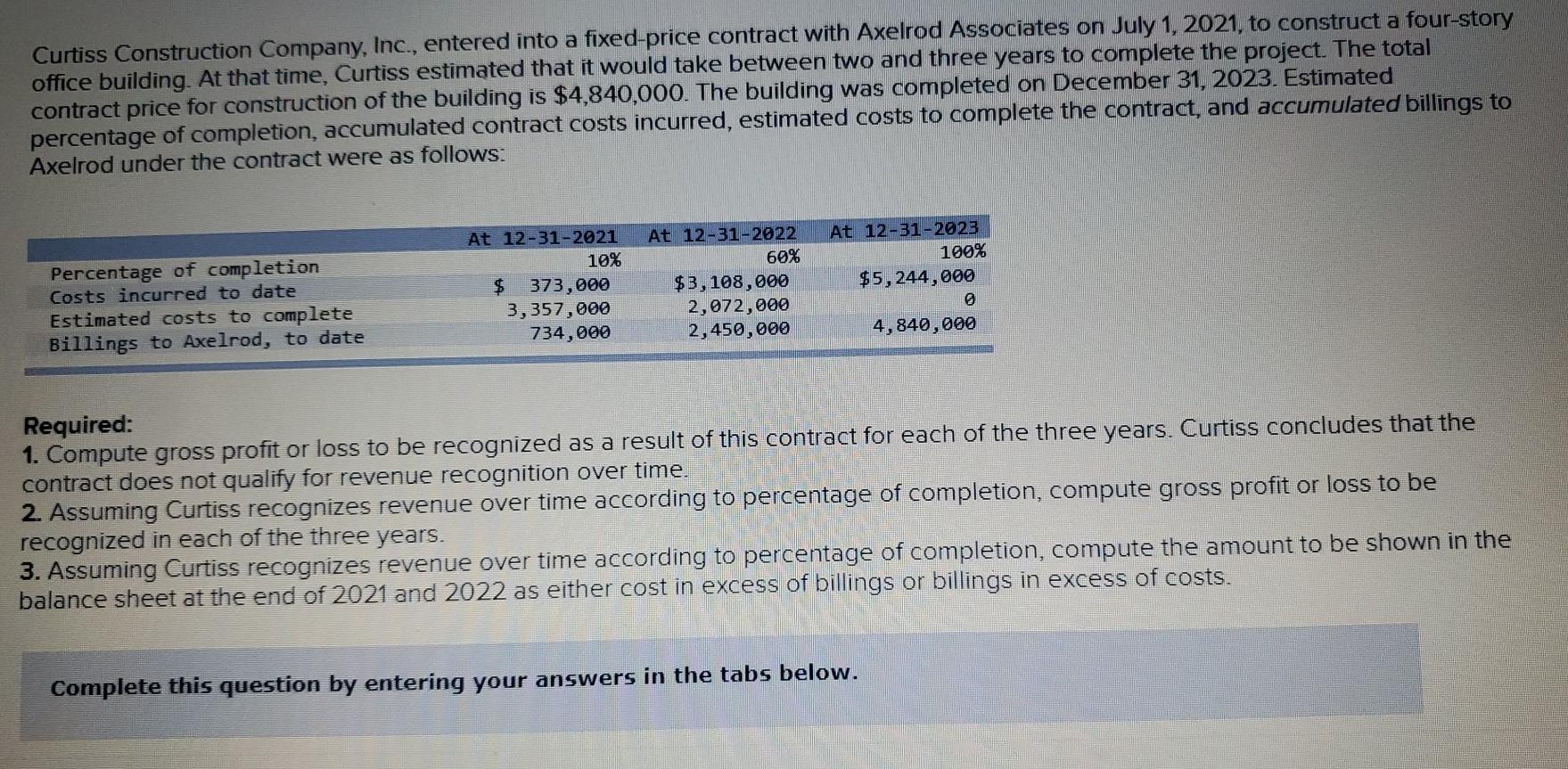 Solved Curtiss Construction Company, Inc., entered into a | Chegg.com