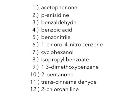 Solved 1.) acetophenone 2.) p-anisidine 3.) benzaldehyde 4.) | Chegg.com