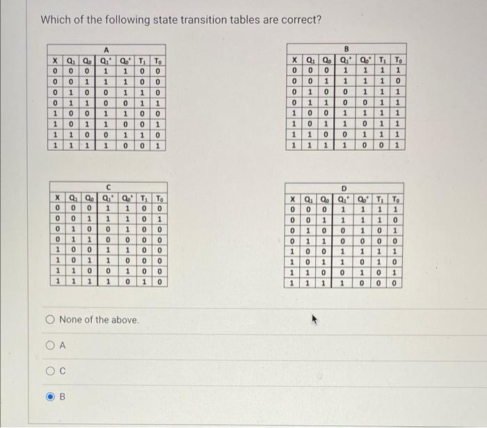 Solved Which of the following state transition tables are | Chegg.com