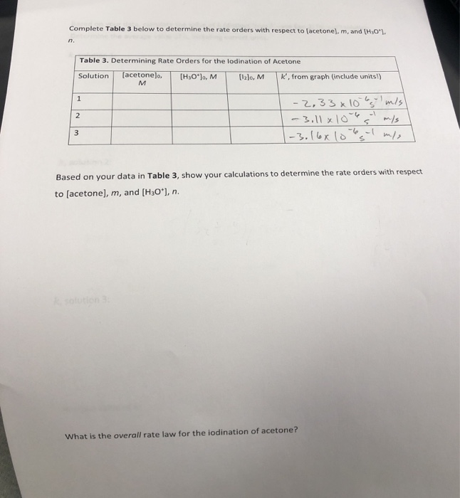 Complete Table 3 below to determine the rate orders | Chegg.com