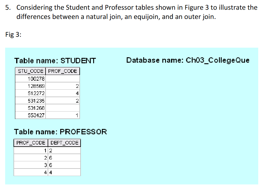 Considering the Student and Professor tables shown in | Chegg.com