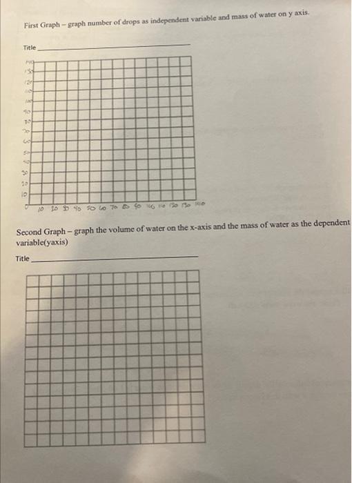 Solved Time to graph! You will be doing Line Graphs! Recall | Chegg.com
