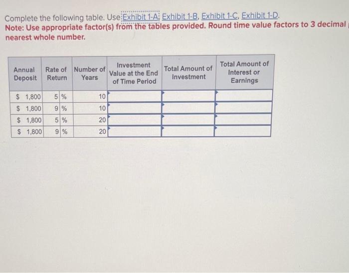 Solved Complete the following table. Use: Exhibit 1−Ai | Chegg.com