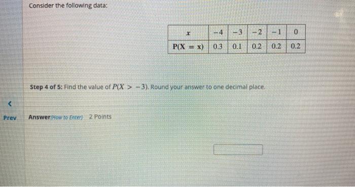Solved Consider the following data: x 4 -3 -2 - 0 P(X = x) | Chegg.com