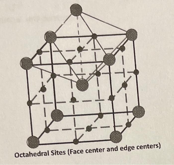 Solved 2. In class we discussed about the position of the | Chegg.com