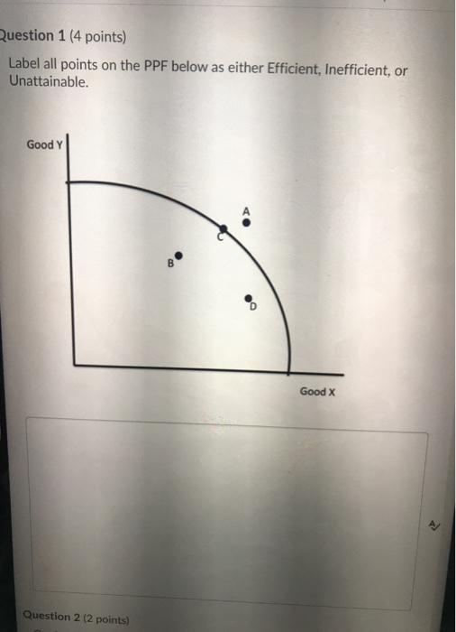 Solved Question 1 (4 points) Label all points on the PPF | Chegg.com