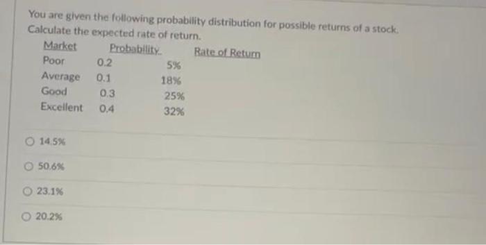 Solved You are given the following probability distribution | Chegg.com