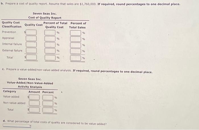 Solved of Quality and Value-Added/Non-Value-Added Reports | Chegg.com