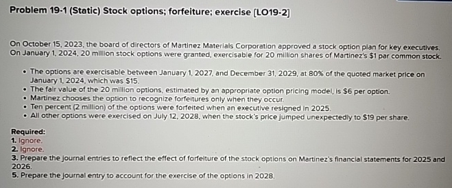 Solved Problem 19-1 (Static) ﻿Stock options; forfeiture; | Chegg.com