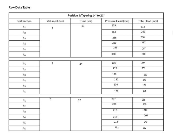 please help me out here. will upvote. thank you. I | Chegg.com