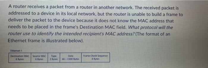 Solved A router receives a packet from a router in another | Chegg.com